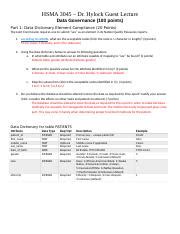 Data Governance And Compliance Mapping Sex Attribute In Data Course Hero