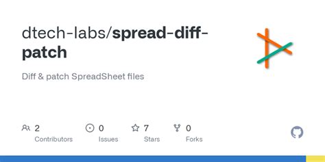 New Release Of Spread Diff Patch Npm Package Debdeep Pal Posted On
