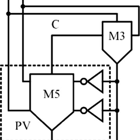 Simulation Results For The 4 Bit Even Parity Generator Circuit Download Scientific Diagram