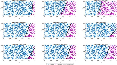 Illustration Of Possible Mono And Dual Nrti Therapy Outcomes Carried Download Scientific