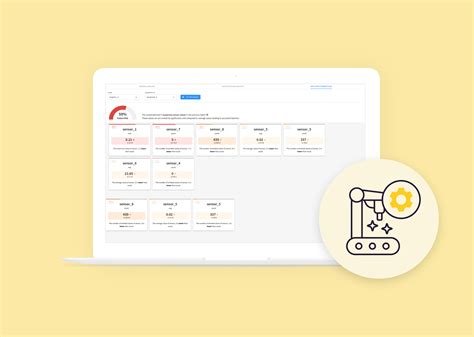 Increase Manufacturing Efficiency And Profits With Batch Optimization Dataiku