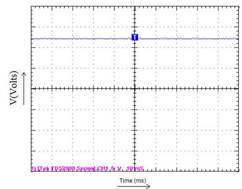 Thd Of Output Voltage And Current Waveforms Download Scientific Diagram