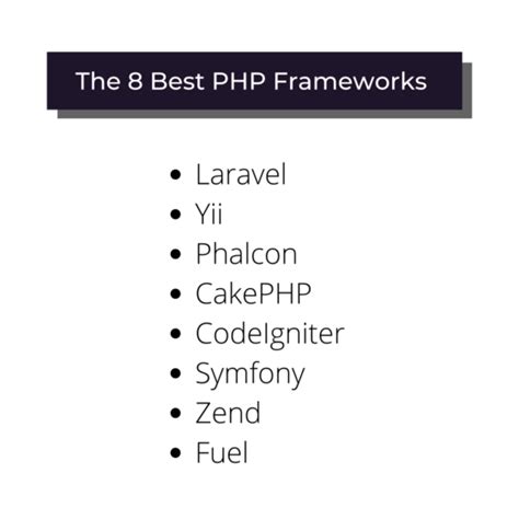 The 8 Best Php Frameworks For Web Development In 2020 Distantjob