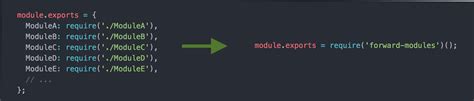 GitHub AmrAbdulrahman Forward Modules