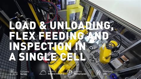 Fanuc Europe On Linkedin Fanuc Automation