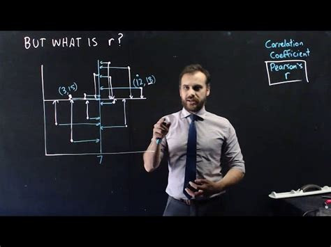Queensland General Mathematics Unit 3 Maths Videos Australia