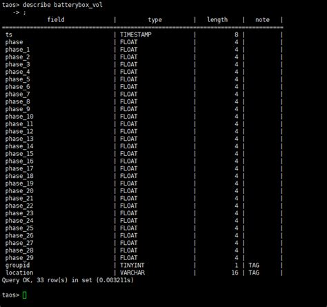taosBenchmark测试insert mode改为sml后报错 Issue taosdata taos tools GitHub
