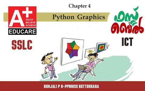 Aplus Blog: SSLC-ICT-CHAPTER-4-PYTHON GRAPHICS/പൈത്തണ്‍ ഗ്രാഫിക്‌സ് ...