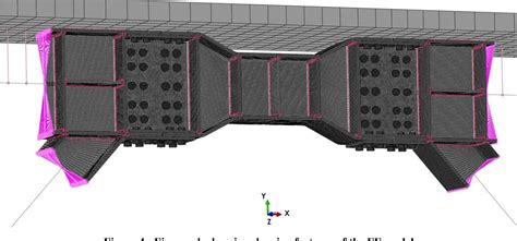Figure 1 From Finite Element Analysis Of Eccentrically Braced Frames