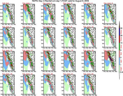 National Centre For Medium Range Weather Forecasting Ncmrwf Ensemble