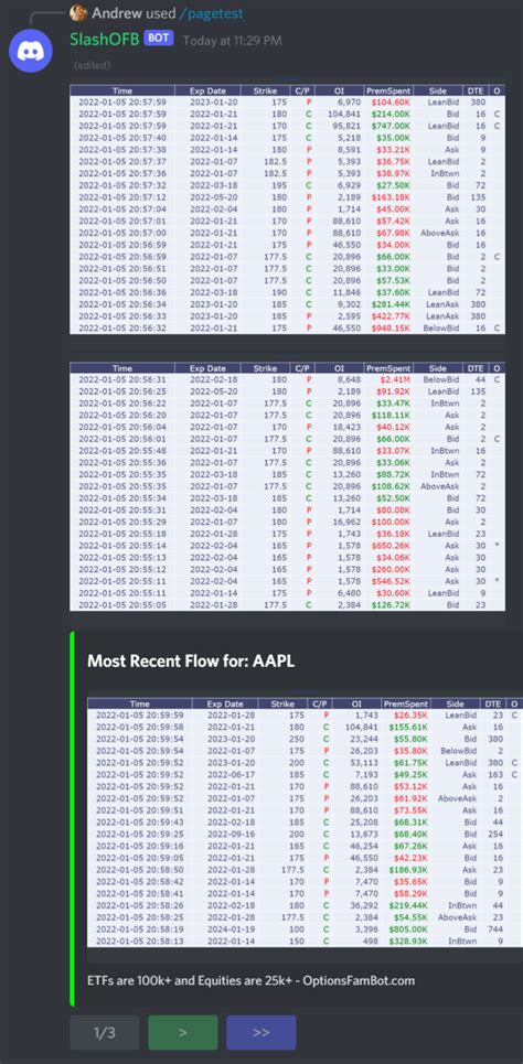Add A Files Arg To Paginator Send Respond For Embed Thumbnails Issue Pycord