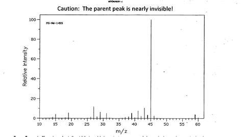 solved generate molecular formulas and determine the