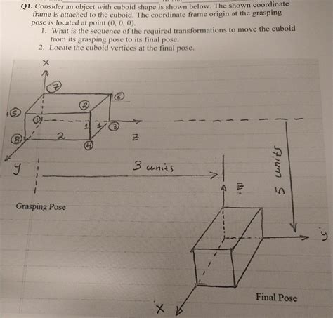 Solved Q Consider An Object With Cuboid Shape Is Shown Chegg Com