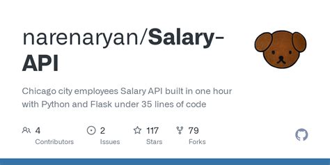 github narenaryan salary api chicago city employees salary api built