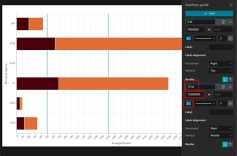 How To Customize A Stacked Bar Chart With A Split By In Experience Builder Geospatial Training
