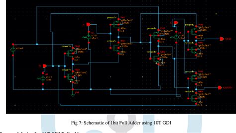 Figure 7 From Design And Comparative Analysis Of 4 Bit Rca For Low