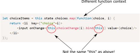 function context