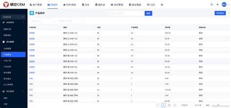 悟空crm 进销存功能展示 配图 悟空crm找不到进销存模块 csdn博客