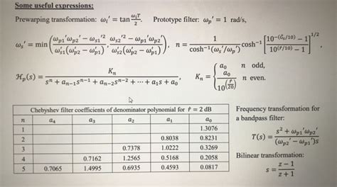 Solved A Design A Digital Bandpass Chebyshev Filter Using