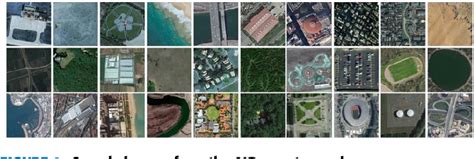 Figure 4 From Remote Sensing Image Scene Classification Based On Head Tail Global Joint Dual