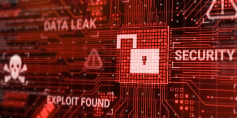 Open Source Software Supply Chain Risks And Attack Vectors How Checkmarx Can Help