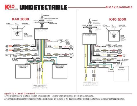 Understanding The Trane Xb Wiring Diagram