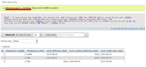 Mysql Phpmyadmin Incorrect Results Count Stack Overflow
