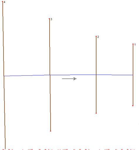 solved chapter 5 4 problem 9p solution water resources engineering