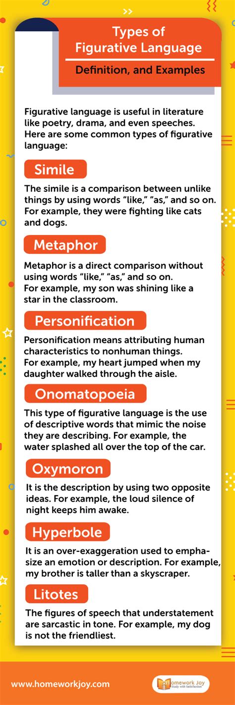Figurative Language Types Meaning And Examples at William Marciniak blog