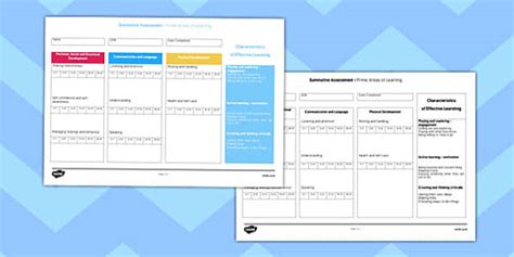 Summative Assessment Form For Prime Areas Of Learning Assessment