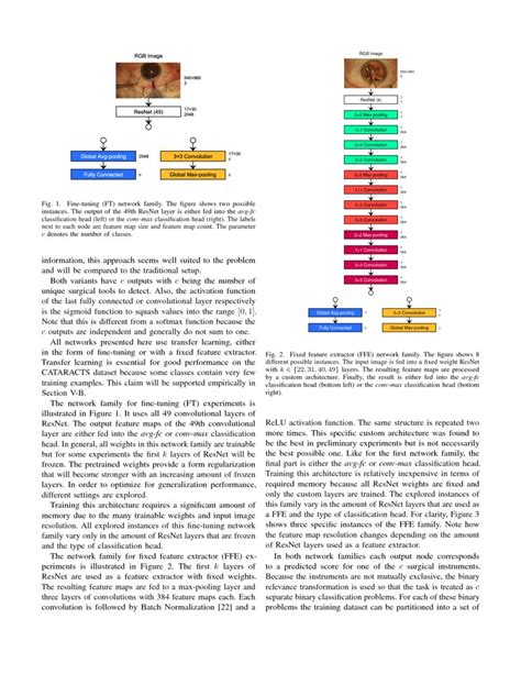 multi label classification of surgical tools with convolutional neural