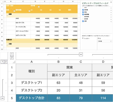 Javascriptスプレッドシートライブラリ Spreadjs（スプレッドjs） Developer Solutions〈開発支援