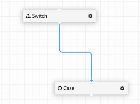 Vertical Ports Or Drawing Connections From Node Edges Issue Jerosoler Drawflow GitHub