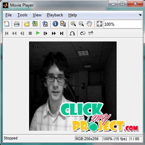 Robust Face Recognition In Multi View Videos Clickmyproject