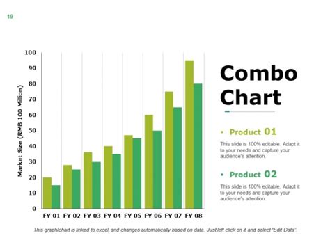 Project Closing Procedure Ppt PowerPoint Presentation Complete Deck With Slides PowerPoint