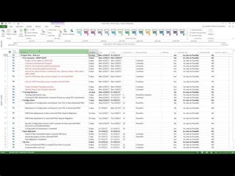 Project Summary Task Microsoft Project Tips And Tricks