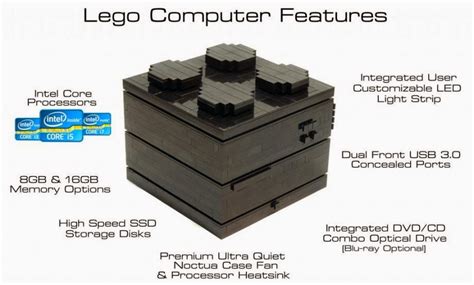 Tecnoneo Lego Computer Case Un Pc De Alto Rendimiento Para Jugar Tecnoneo Lego Computer Case Un Pc De Alto Rendimiento Para Jugar