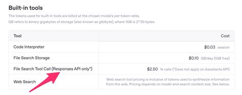 my experience switching from assistants api to responses api feedback