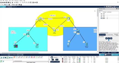 Abirami E On Linkedin Networking Ospf Routing Mentorship