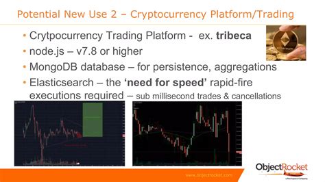 Exploring Mongodb And Elasticsearch Better Together Ppt