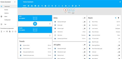 Frontend Broken On Last 2 Versions Configuration Home Assistant Community