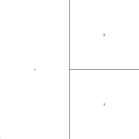 Plotting In Grids Stochastic Nonsense