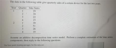 solved urgent please will give thumbs up a what is the four