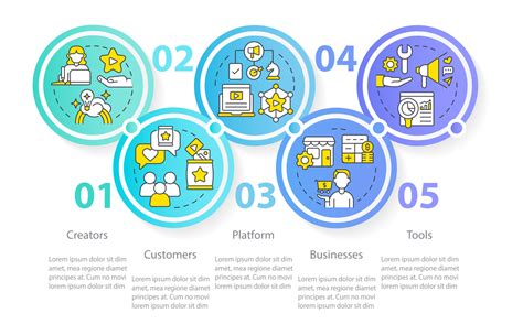 Creator Economy Stakeholders Blue Circle Infographic Template Data Visualization With 5 Steps