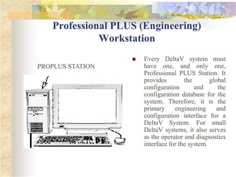 Distributed Control System Operation Seminar Ppt