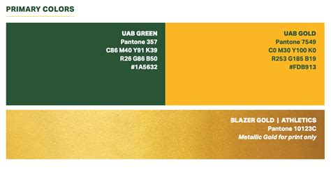 A Bold Vision For The Future Uab Launches New Visual Identity Uab News