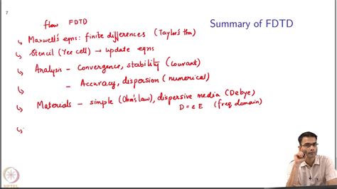 fdtd materials and boundary conditions summary of fdtd youtube