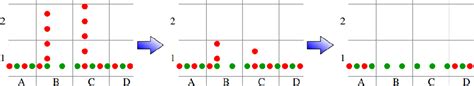 figure 9 from a review of dynamic object filtering in slam based on 3d