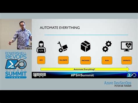 Free Video Azure Devsecops Lecture 1 From Confreaks Class Central