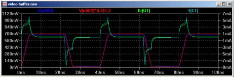 Hardware By Design ChibiTerm Discrete Video Buffer